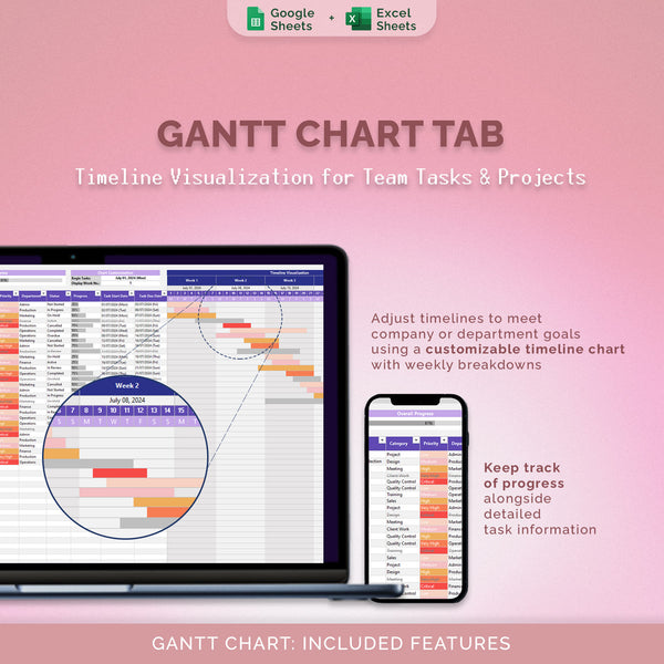 Gantt Chart Tool – Advance Daily