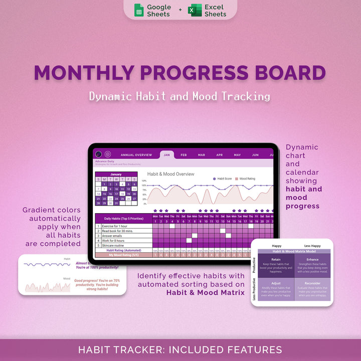 Productivity Tools by Advance Daily for Excel and Google Sheets