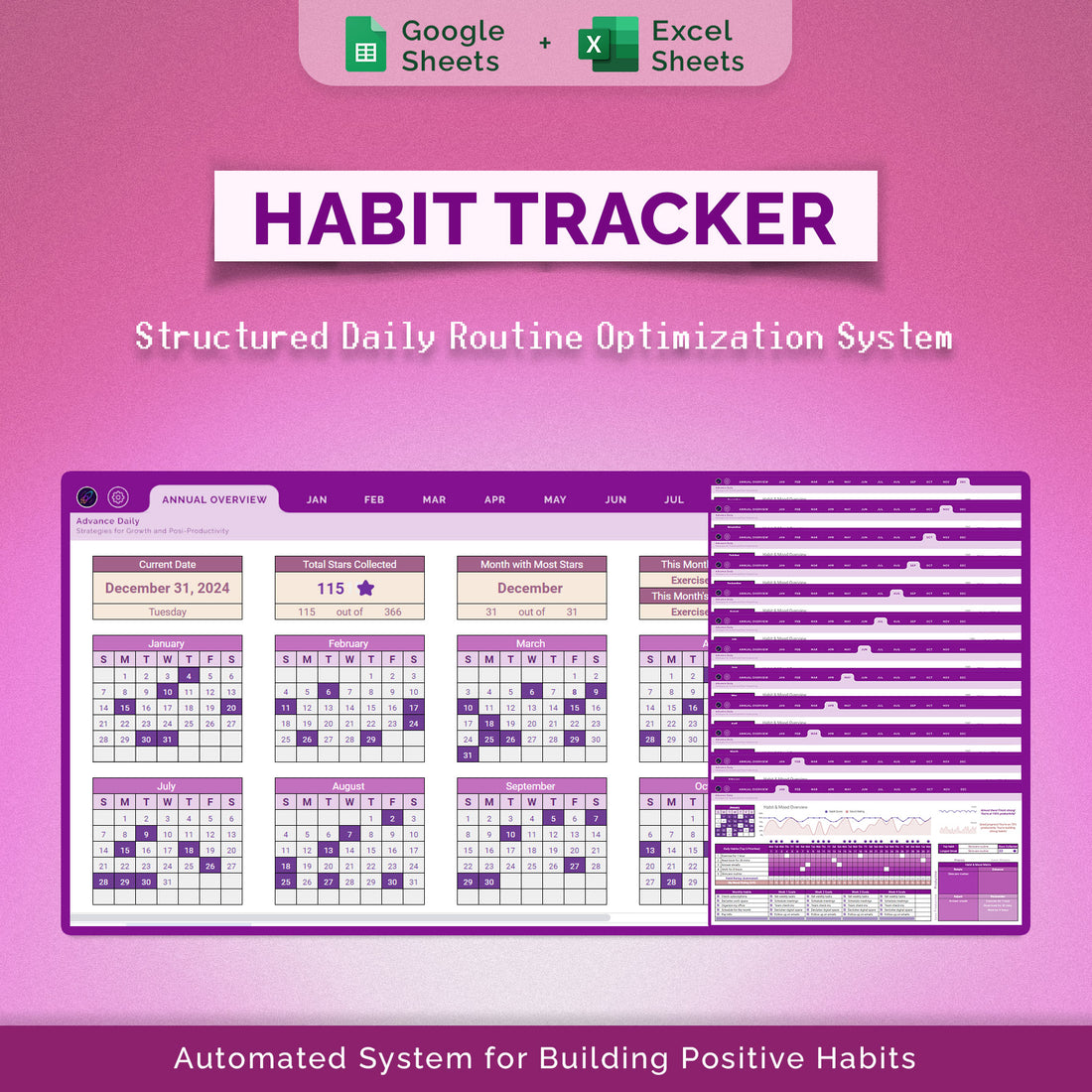 2024 Personal Habit Tracker – Advance Daily