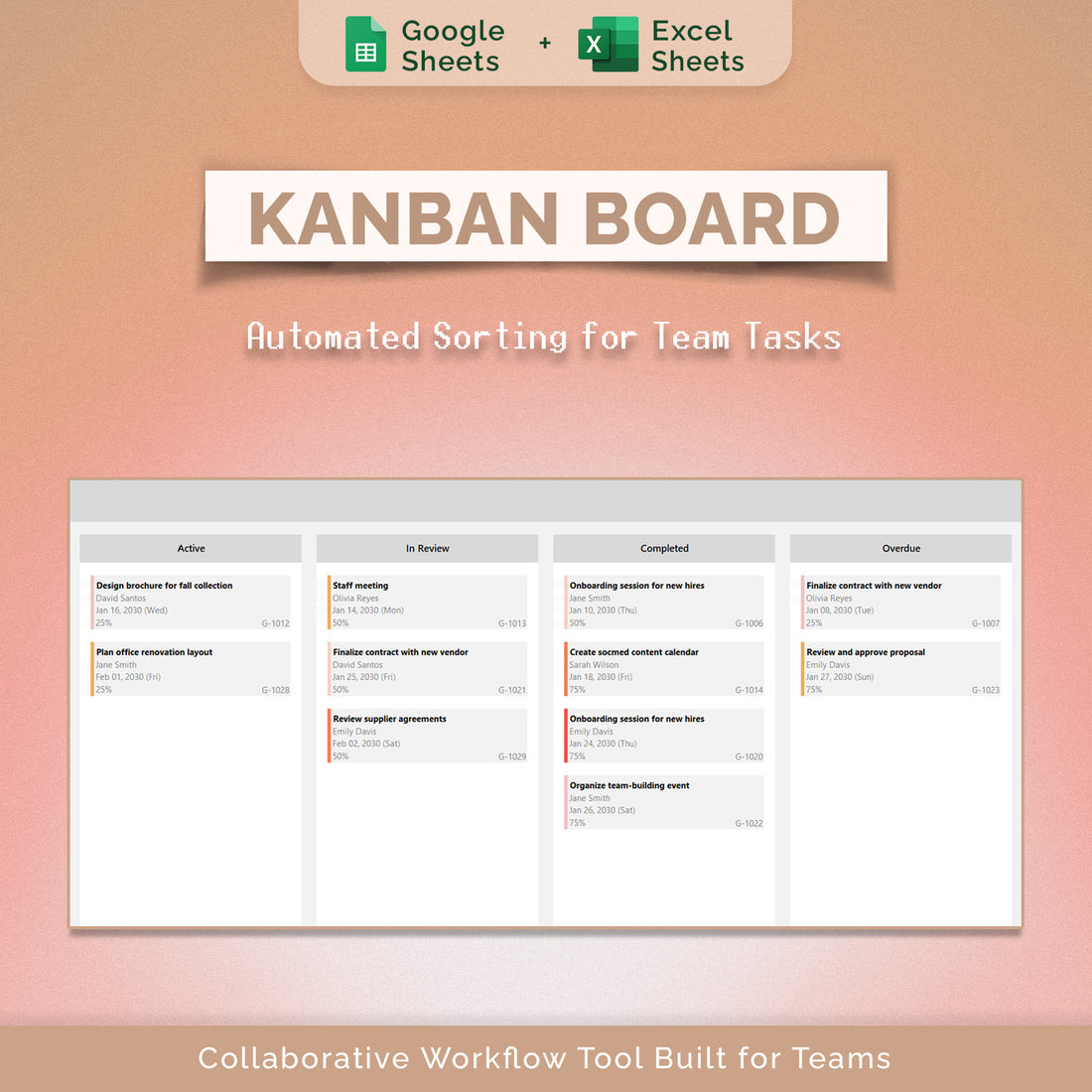 Kanban Board Tool – Advance Daily