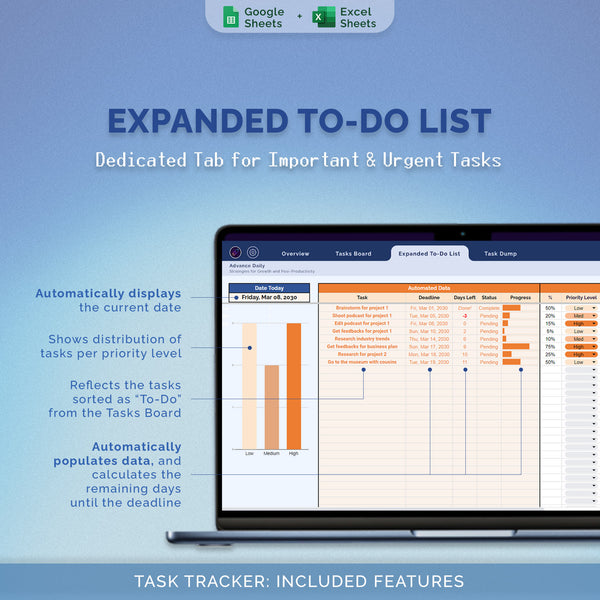 Personal Task Tracker – Advance Daily
