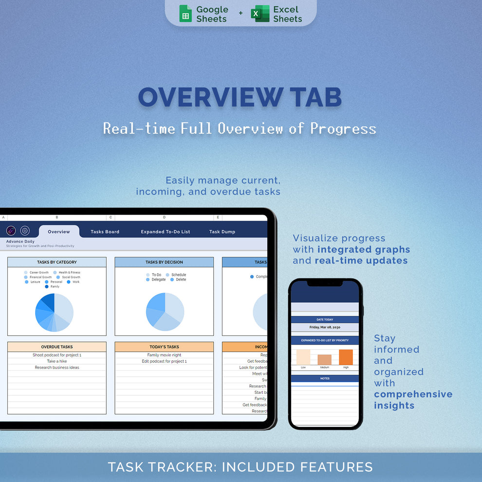 Personal Task Tracker – Advance Daily