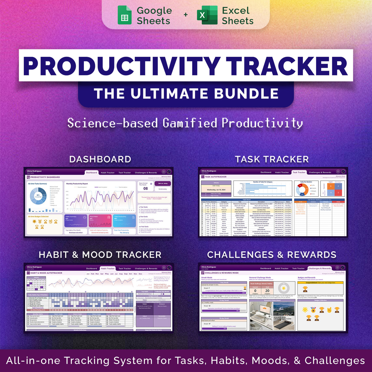 2025 Personal Productivity Tracker – Advance Daily