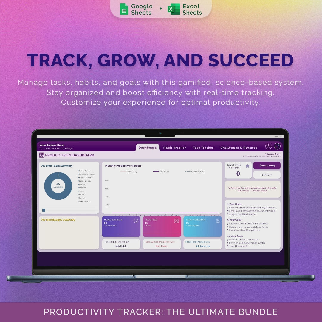 The Ultimate Productivity – Advance Daily
