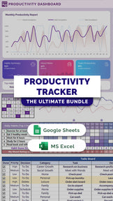 2025 Personal Productivity Tracker – Advance Daily